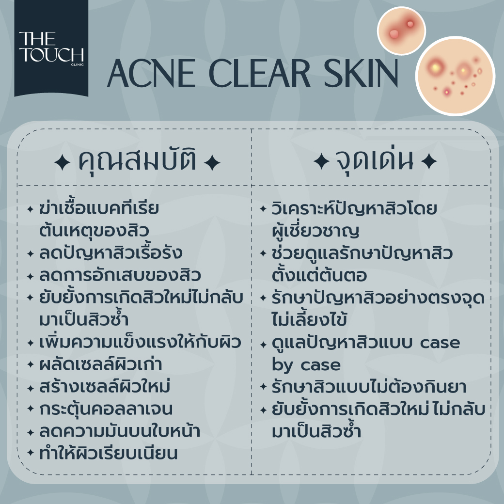 review-acne-clear-skin