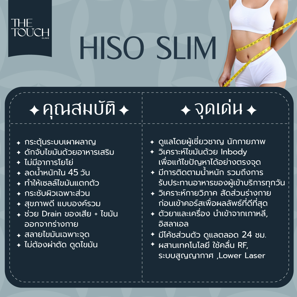 review-hiso-slim