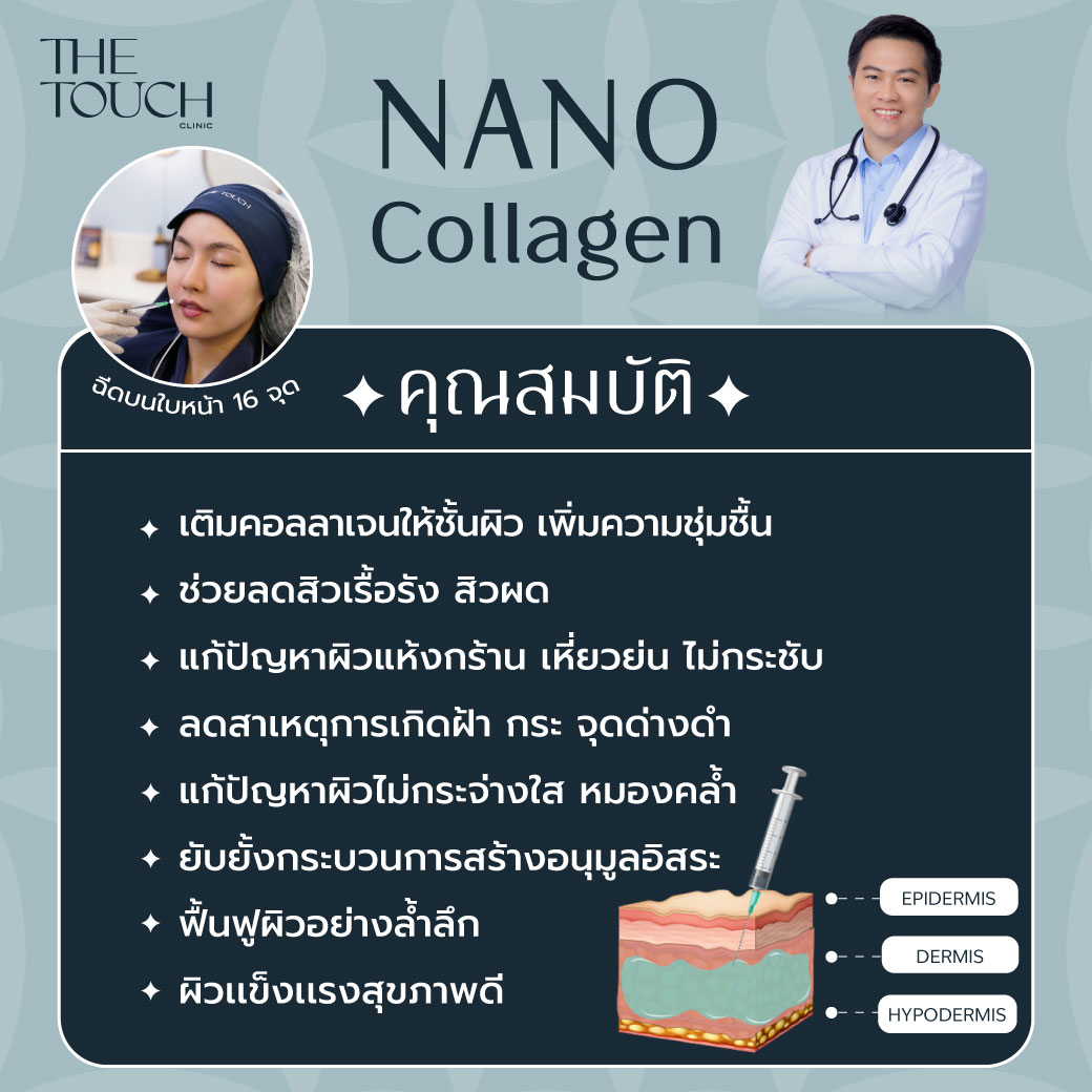Review Nano Collagen